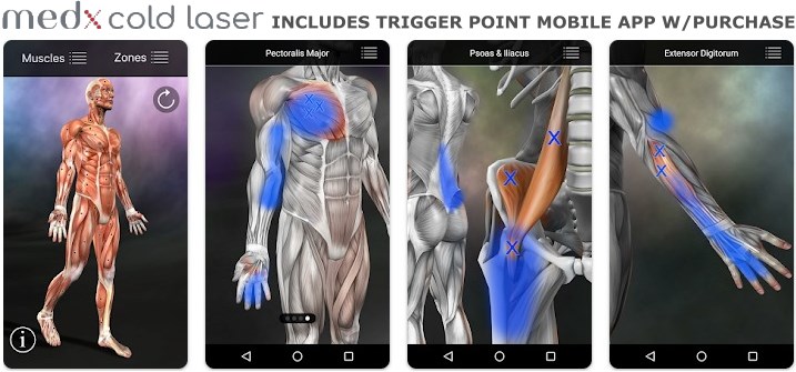 Authorized MedX Cold Laser Therapy Equipment Dealer